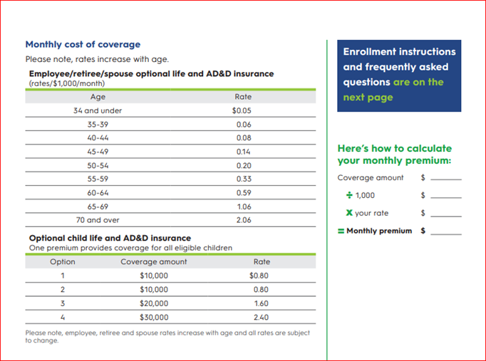 Life Insurance (VRS & Securian)