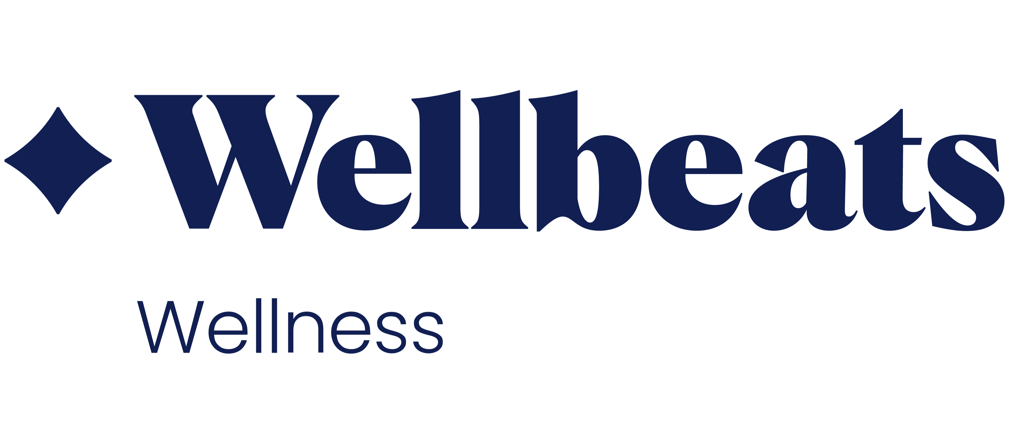 Wellbeats